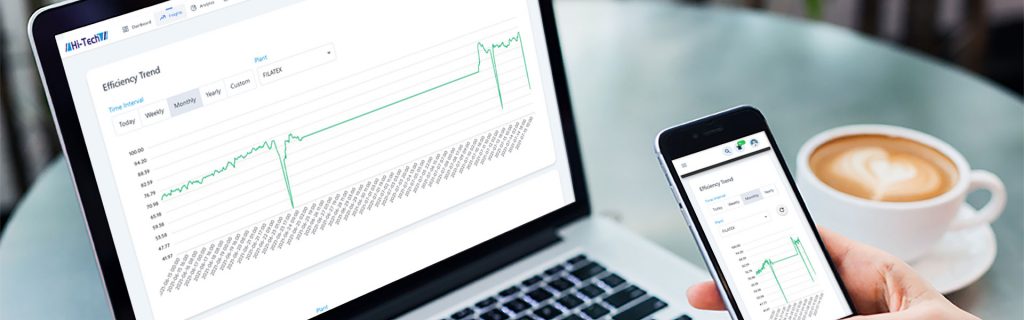 Production & Quality Monitoring System – Hitech